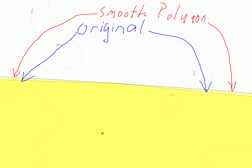 Solved: Multiple Ring Buffer - XY Resolution Limit? - Esri Community