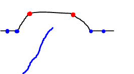 Solved: Handling lines crossing over (without intersecting... - Esri ...