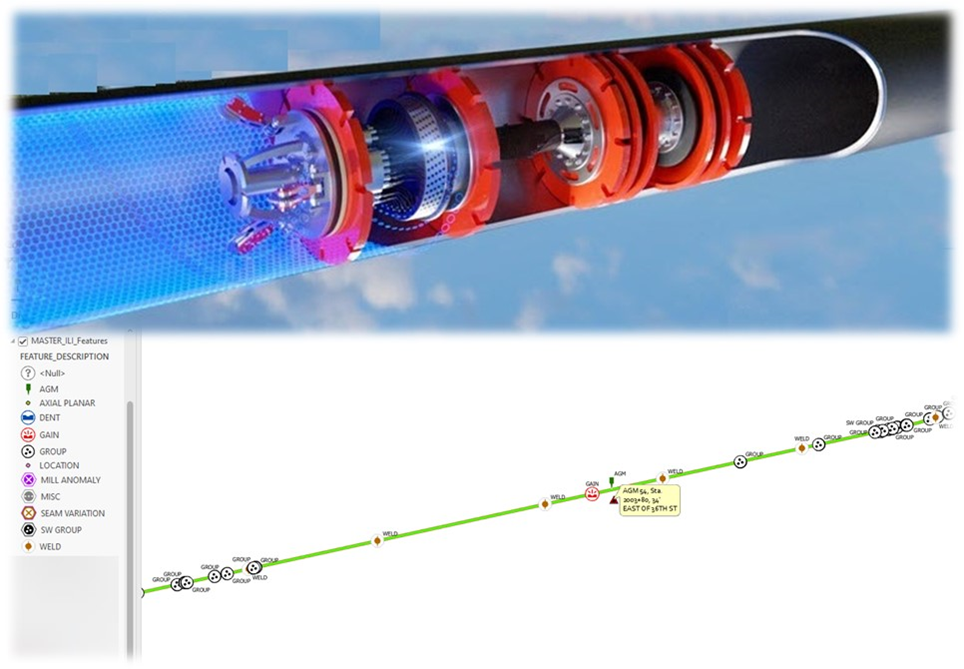 Loading ILI Data into ArcGIS