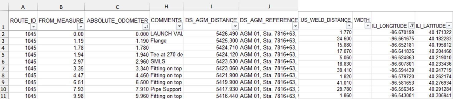 Loading ILI Data into ArcGIS