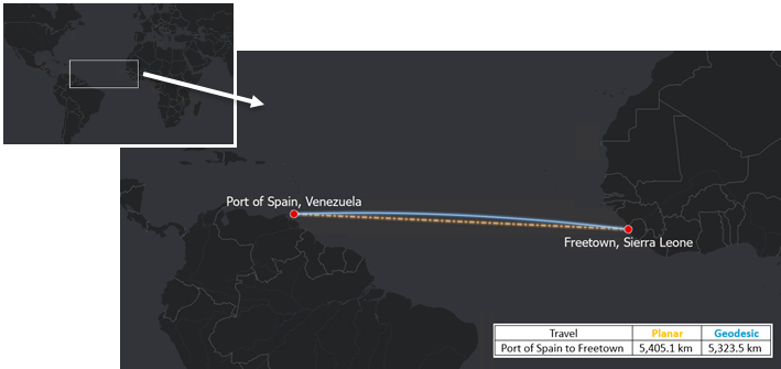 Geodesic or planar: which to use for distance analysis