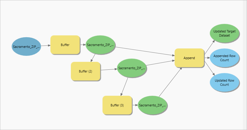 Creating multiple non-overlapping buffers - Esri Community