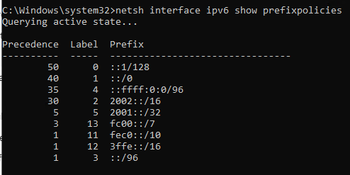 Solved: Publish not working after fresh install - Esri Community