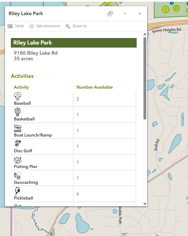 Solved: Access multiple field in GroupBy Arcade function? - Esri Community