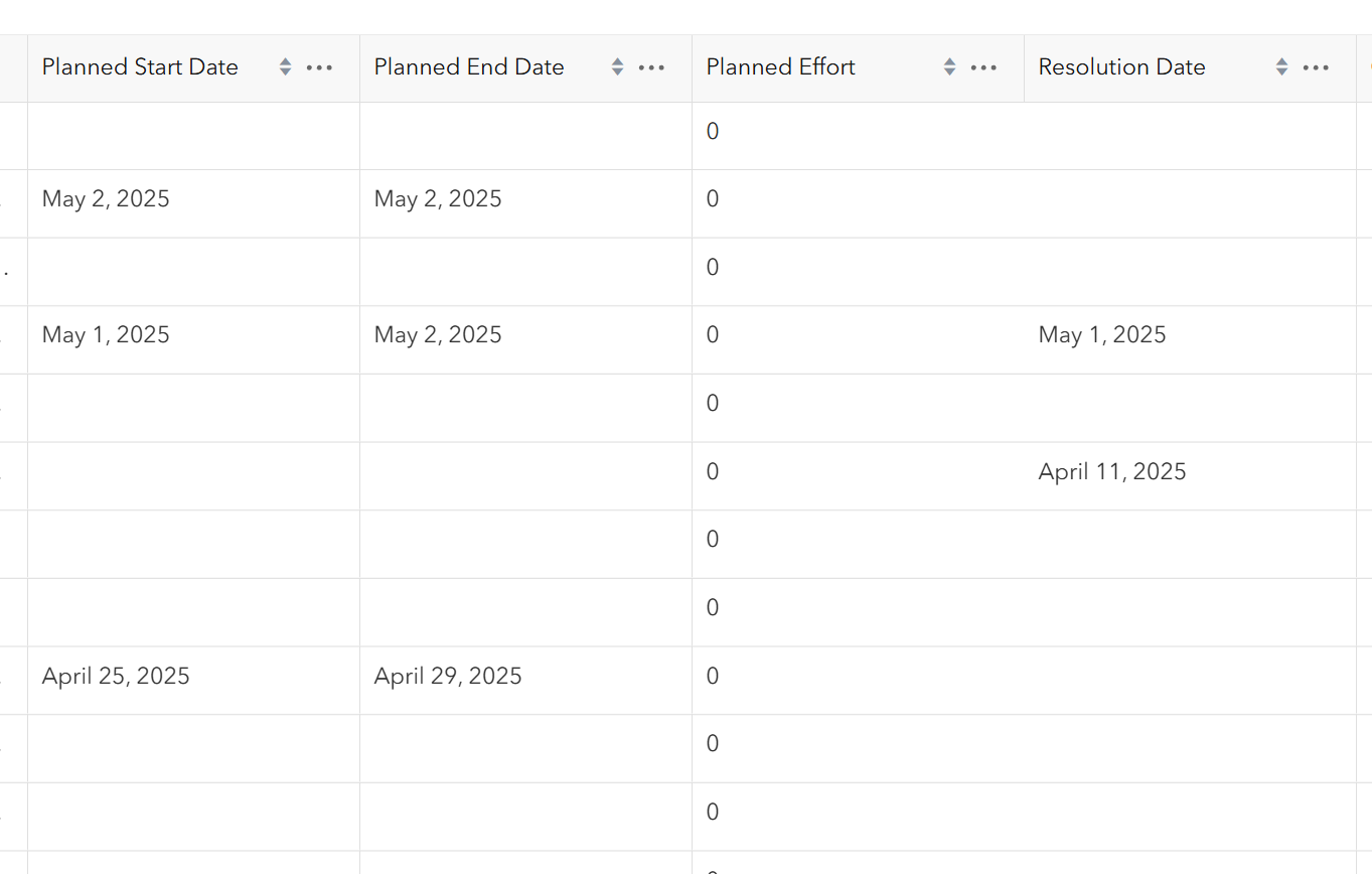 Webhook payload not including DATE fields - Esri Community