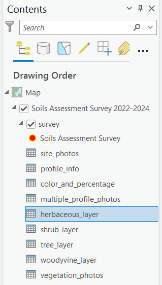 Solved: Data Management of tables from Survey123 in ArcGIS... - Esri Community