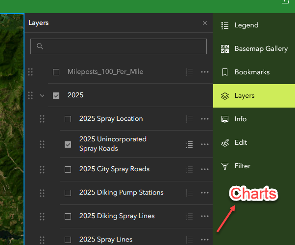 charts in sidebar instant app - Esri Community