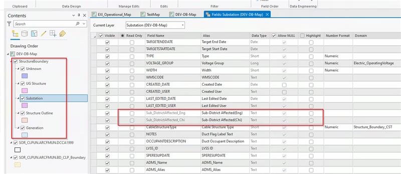 Field Editing Issue with Feature Service - Esri Community