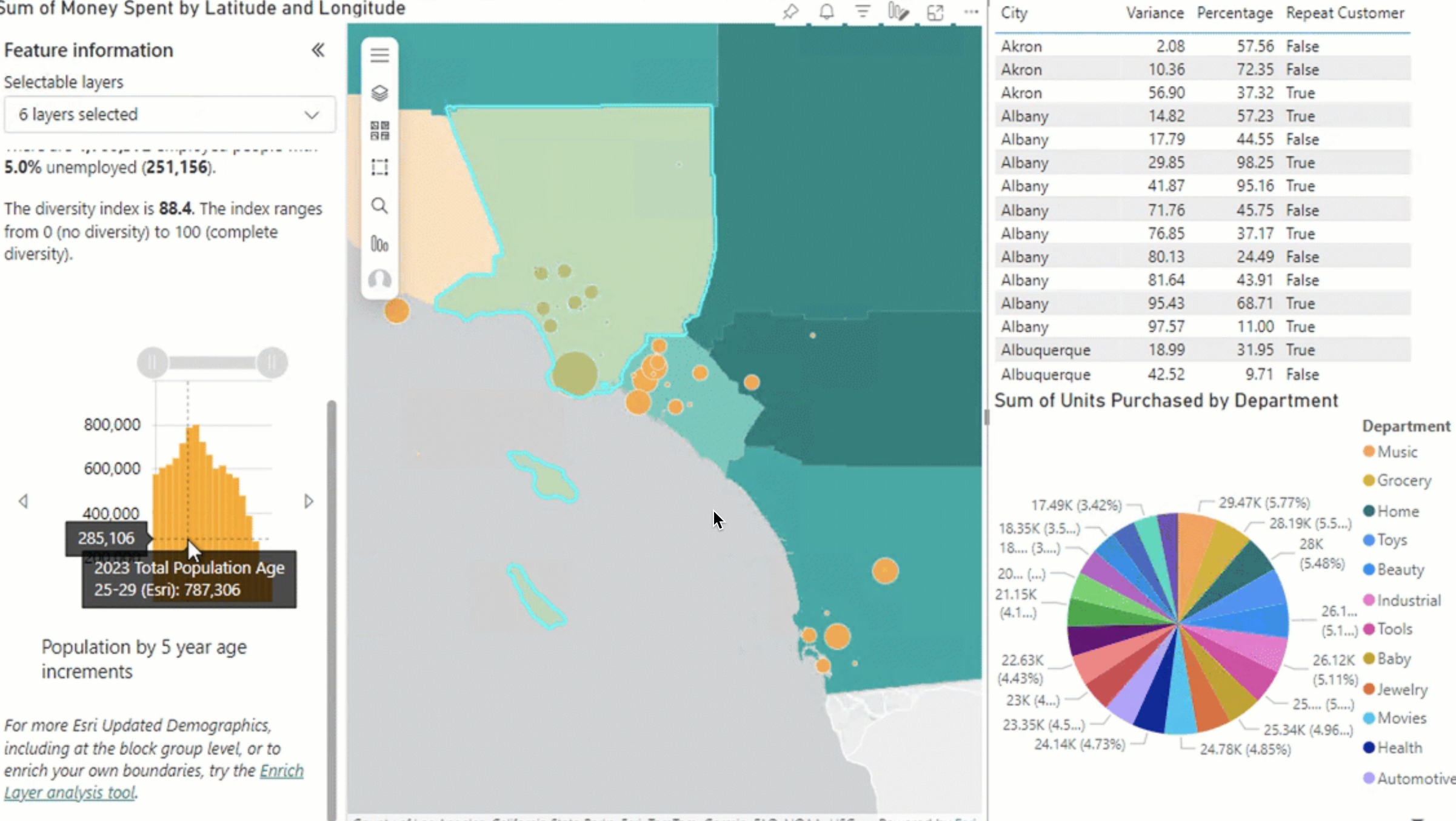 Web Map pop-ups - Esri Community