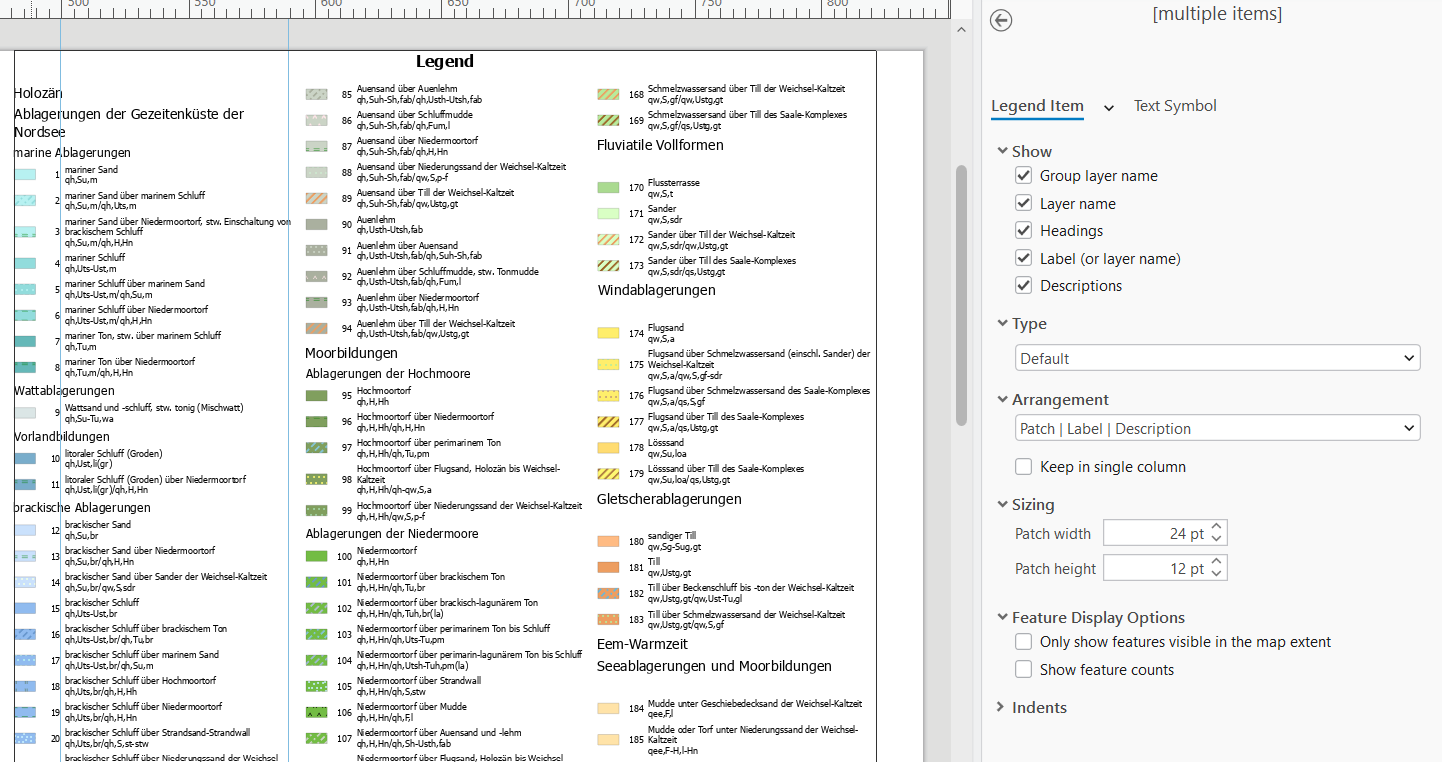 Solved: Legend colum width too large when patch is placed ... - Esri Community