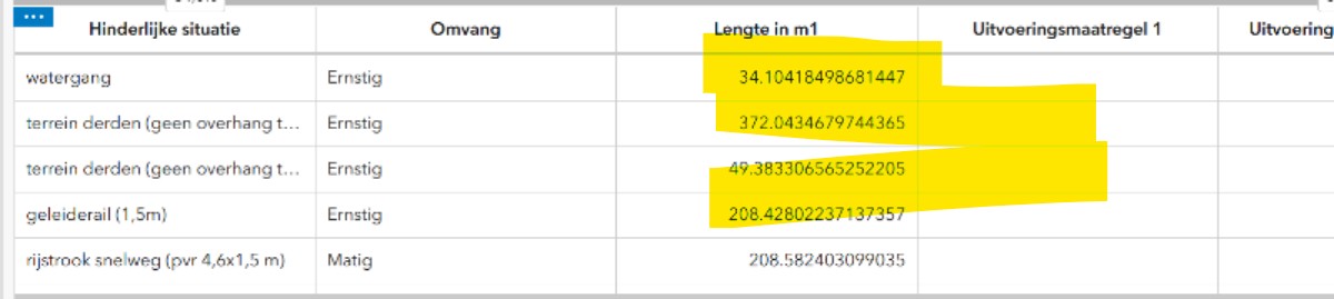 Changing decimal places in AGOL Feature Layer's ta... - Esri Community