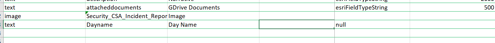 Solved: Get Coded Domain Values From Survey123 - Esri Community