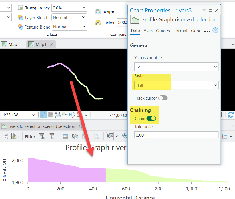 Elevation Charts: Reference polygon feature inform... - Esri Community