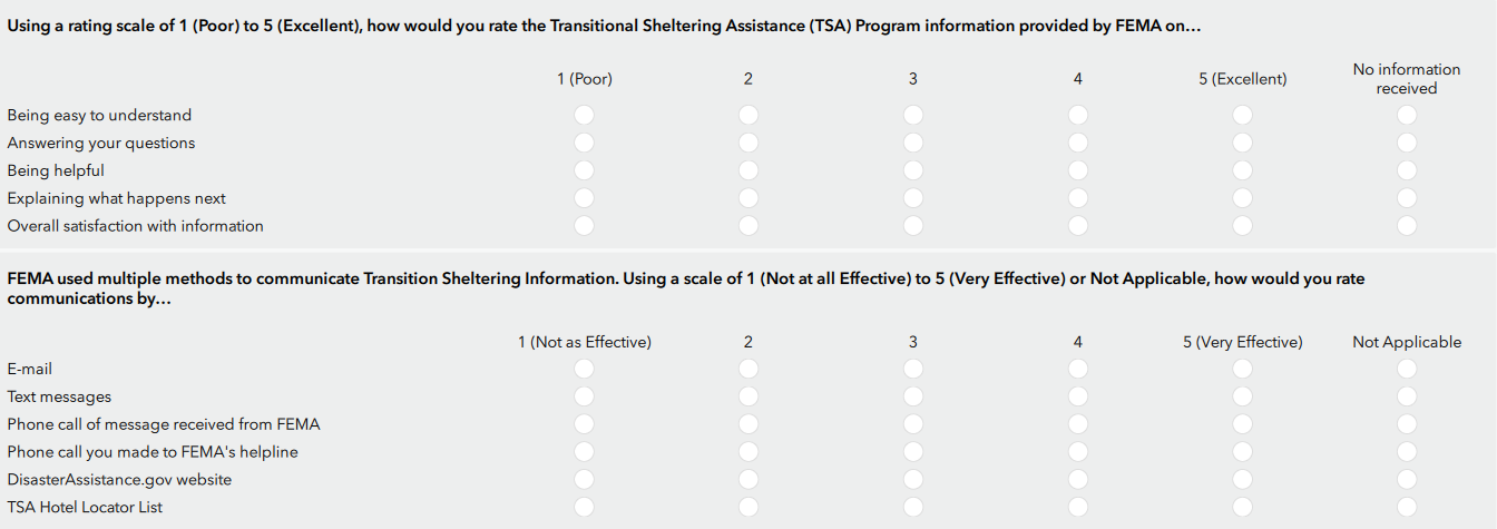 How To Visualize Table List From Xlsform In A Dash Esri Community