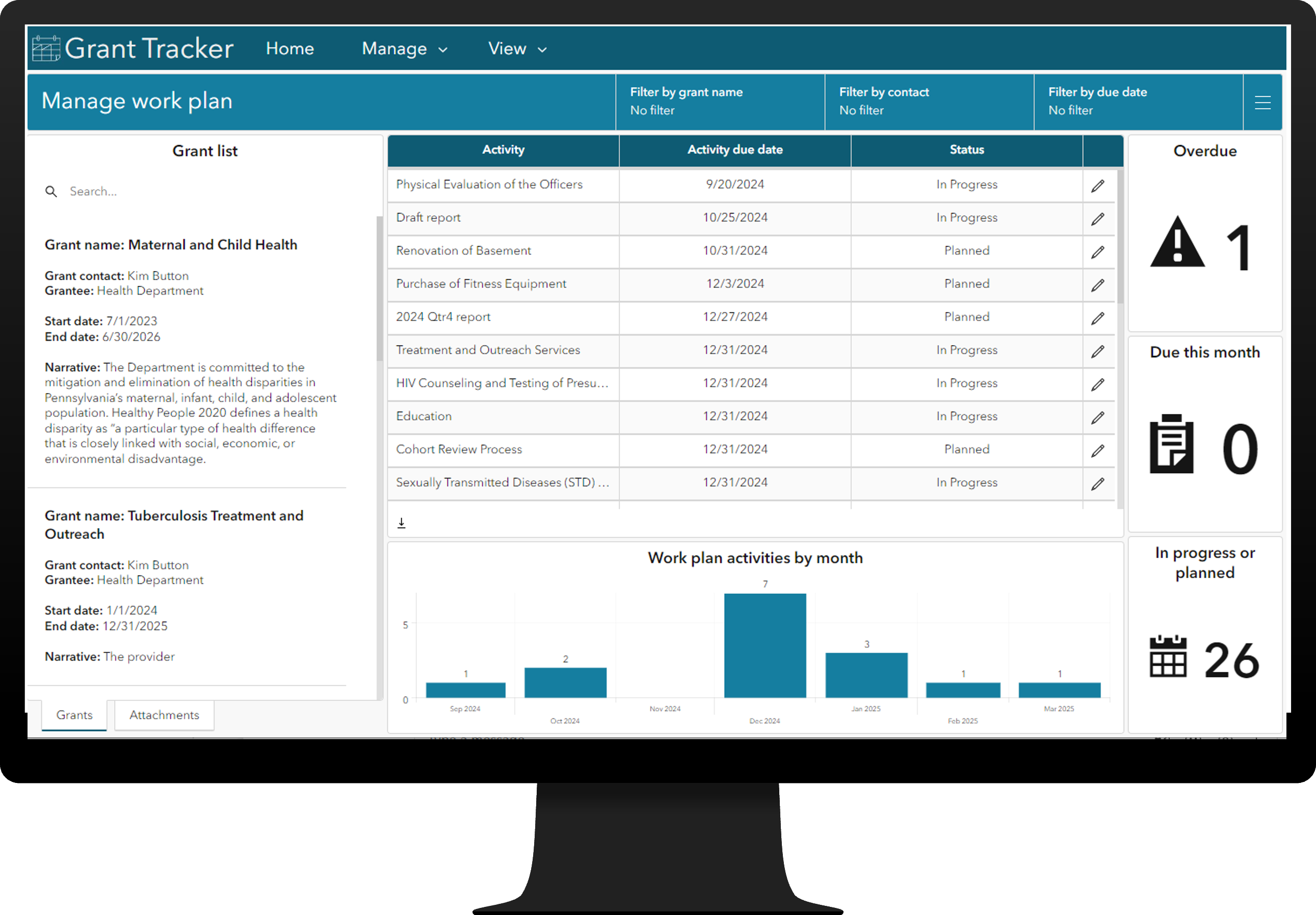 What's New in ArcGIS Solutions for ArcGIS Enterpri... - Esri Community