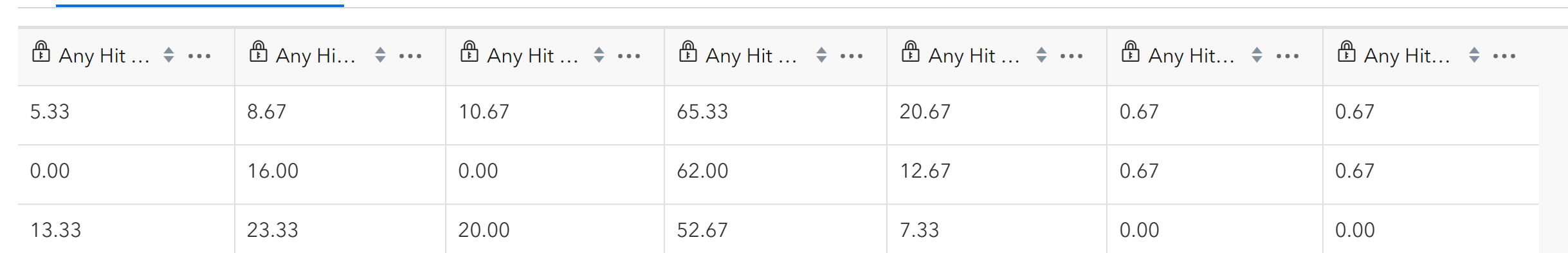 Add ability to have Table widget columns auto size... - Esri Community