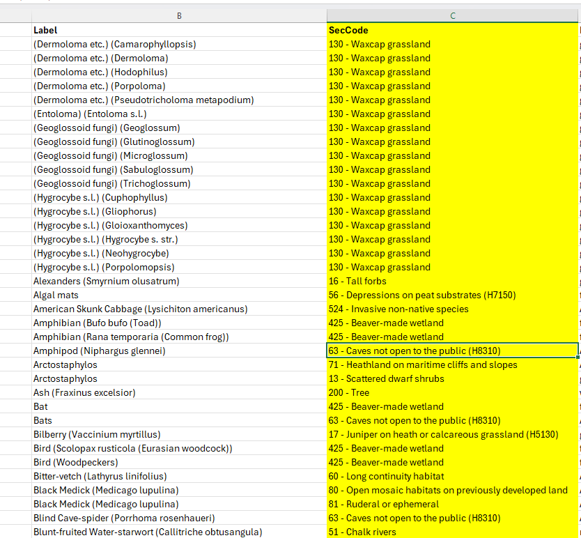 Solved: Using choice_filter with select_multiple - Esri Community