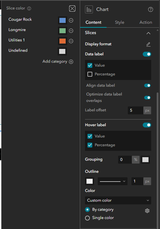 Chart Widget in Exp Builder is Blank - Esri Community