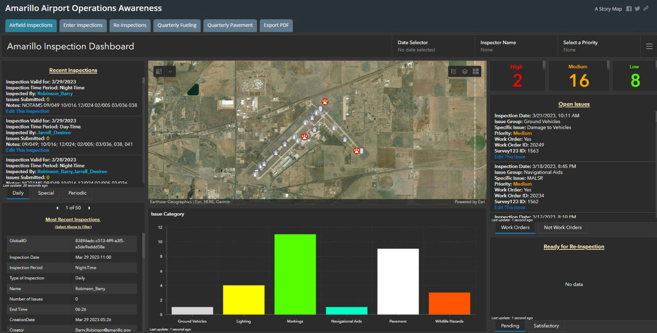Case Study: Digital Transformation at the Amarillo... - Esri Community