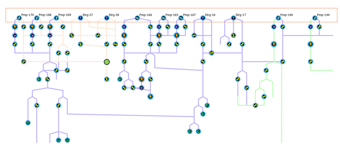 Trace Behavior in Pressure Tier - Esri Community