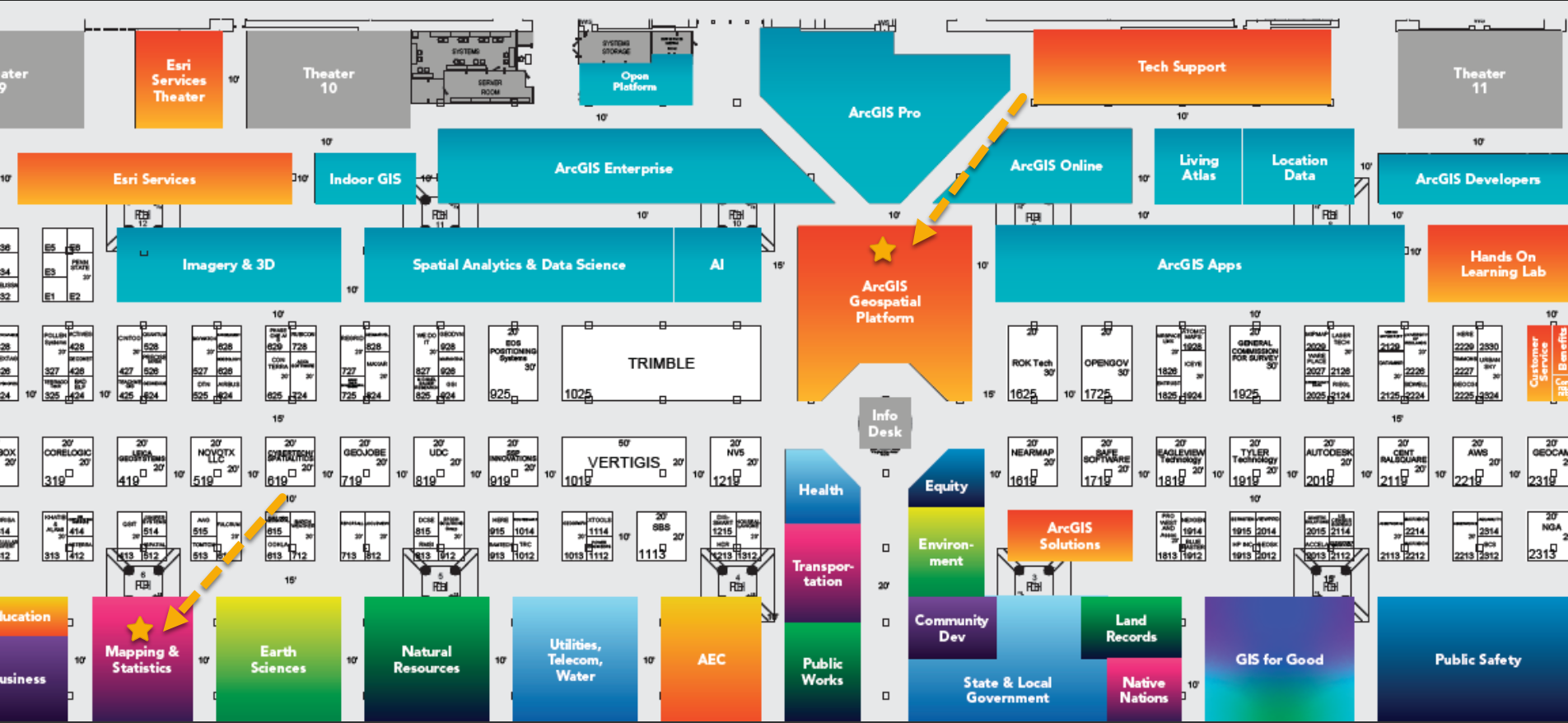 Attend Spatial Data Infrastructure (SDI) Sessions ... - Esri Community