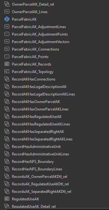 Define Projection Crack Down Esri Community