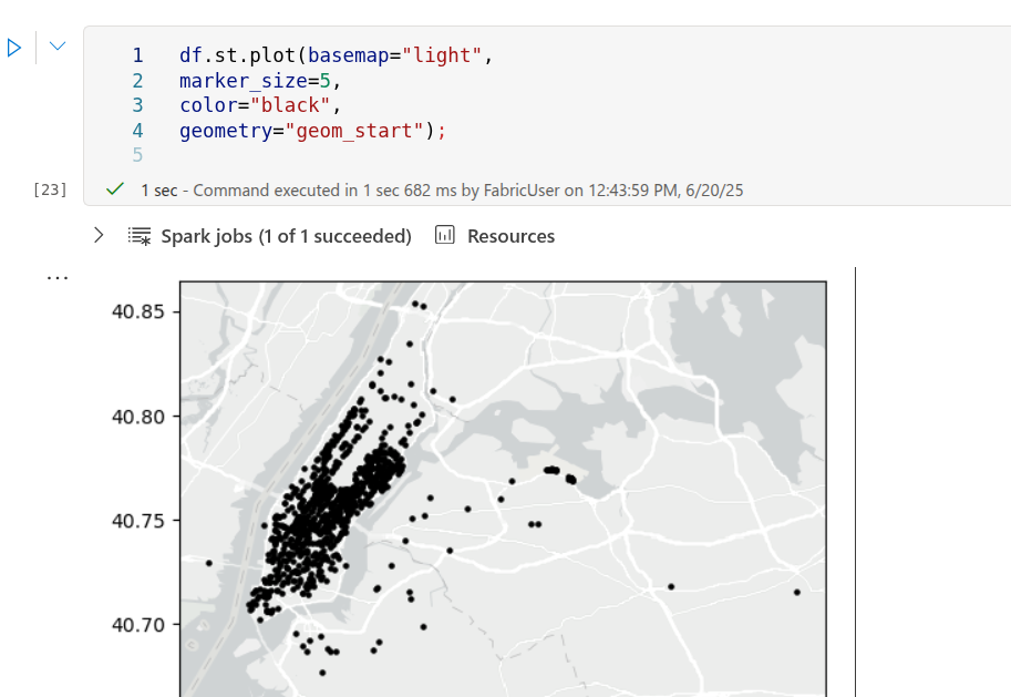 Getting Started with GeoAnalytics for Fabric: Let'... - Esri Community