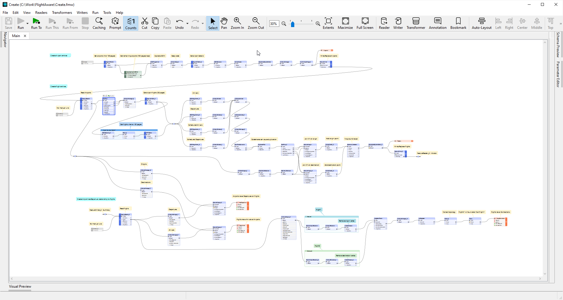 Create and maintain a Knowledge Graph with one ETL... - Esri Community