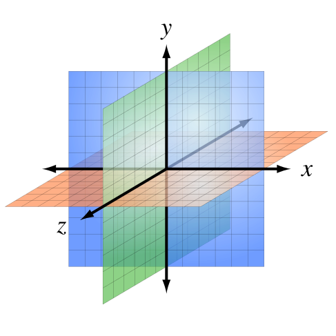 Solved: Planar vs. Euclidean distance measurements - Esri Community