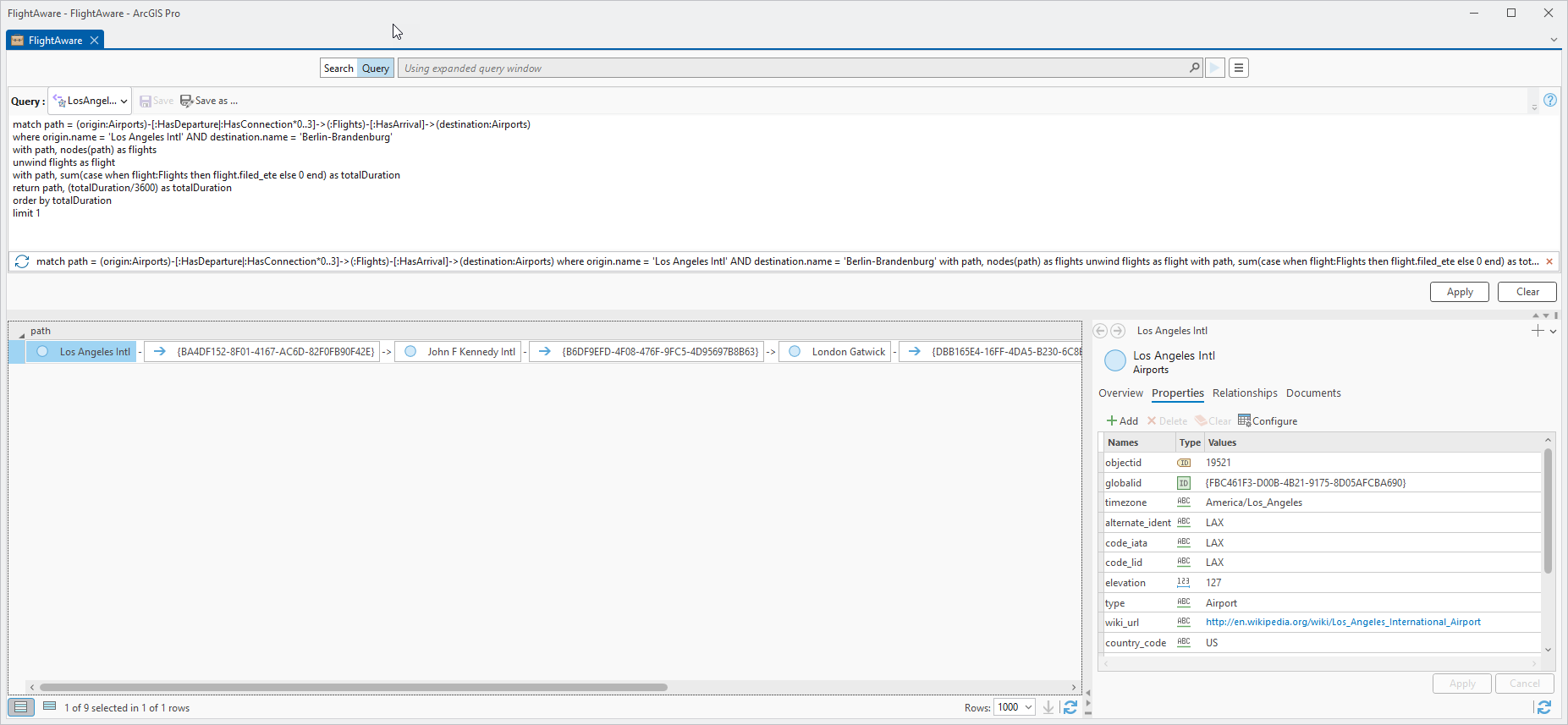 Create and maintain a Knowledge Graph with one ETL... - Esri Community