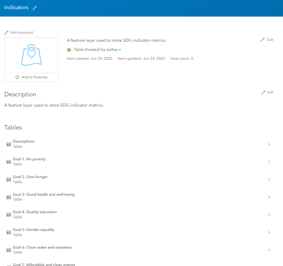 Stacked Joined Feature View Layers Using Arcgis Py Esri Community