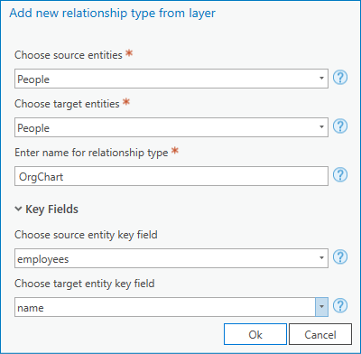 Create your first link chart with ArcGIS Pro Intel... - Esri Community