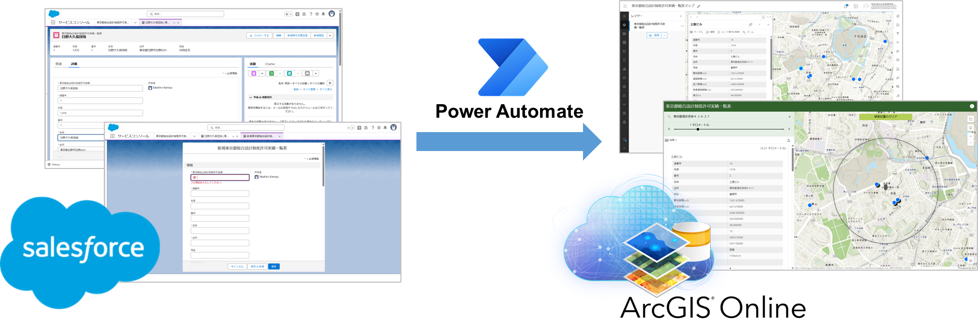 Power Automate で実現する ArcGIS Online と Salesforce の連... - Esri Community