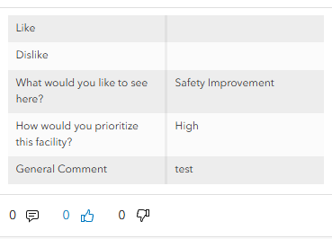 Solved: Reporter Instant App - "Like" option not working - Page 2 ...