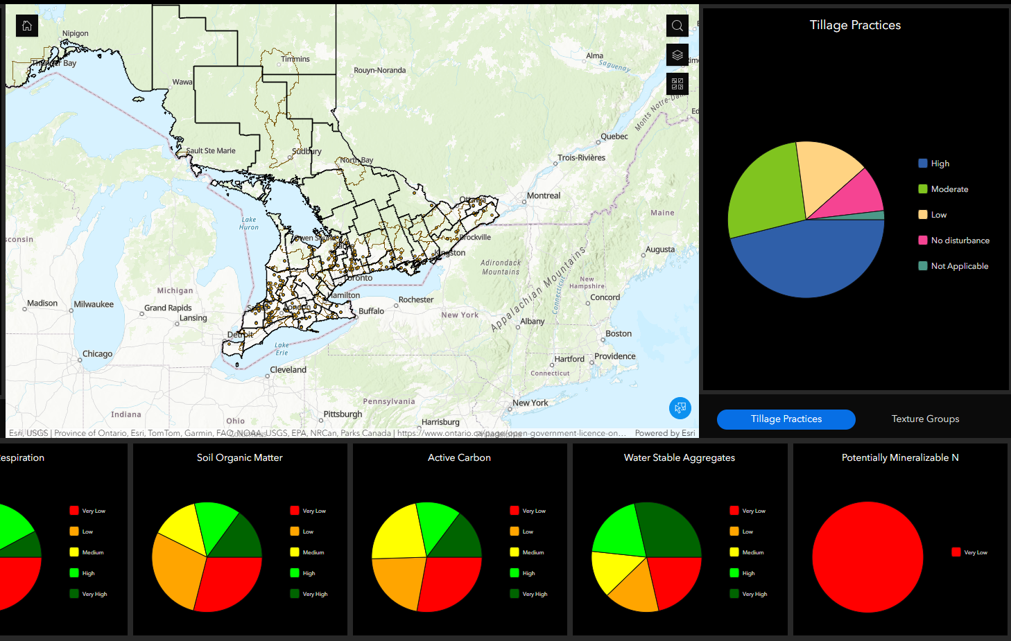 Pie Charts Not Working Properly in Experience Buil... - Esri Community