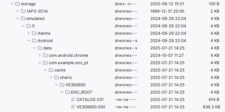 Error loading ENC layer: Invalid argument. - Esri Community