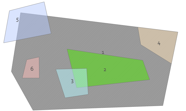 Solved: Detect and remove overlaps resulting from polygons... - Esri Community
