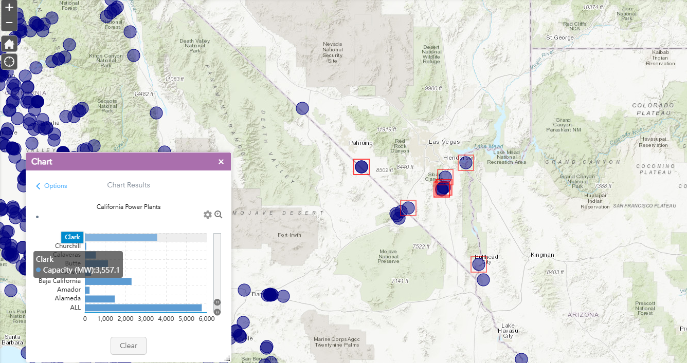 How do I get a Chart widget to mark/highlight item... - Esri Community