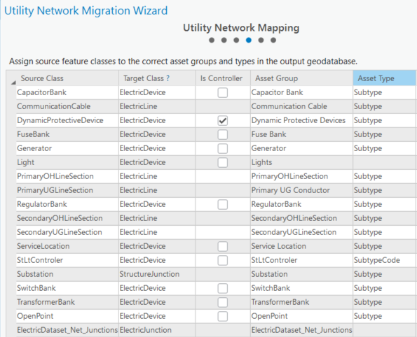 Utility Network Migration Toolset workflow for Ele... - Esri Community