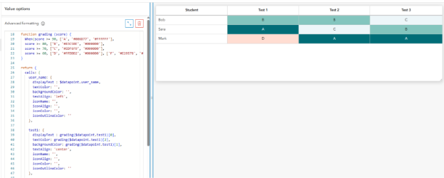Dashboards That Pop: Arcade Tips (Stop Repeating Y... - Esri Community