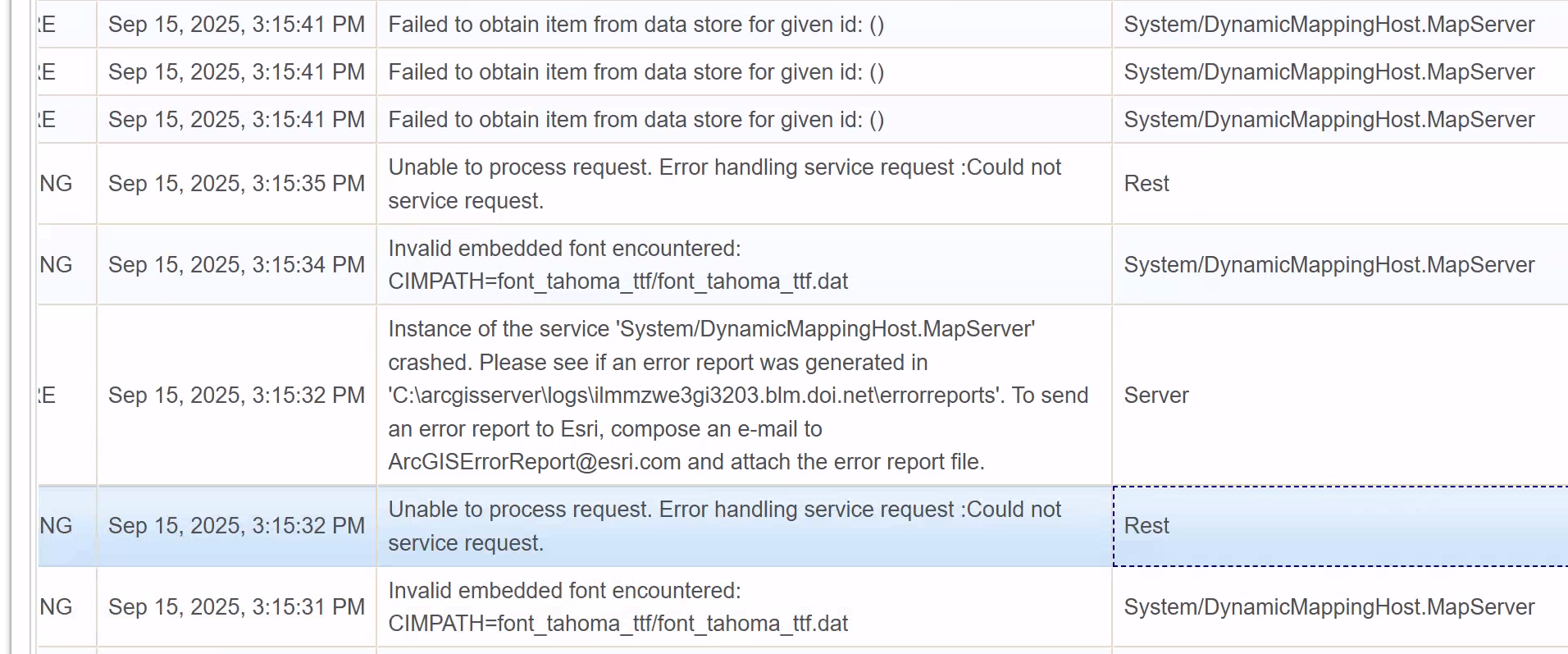 Solved: How to treat Severe ArcGIS Server Logs for System/... - Page 2 ...