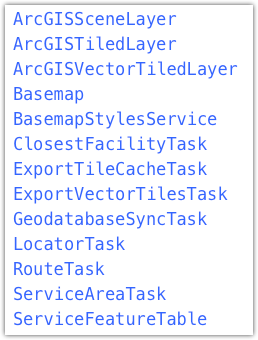 Solved: Clarification About Licenses/API Key - Esri Community