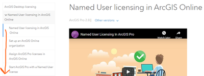 Difference between ArcGISPro and ArcGIS desktop ad... - Esri Community