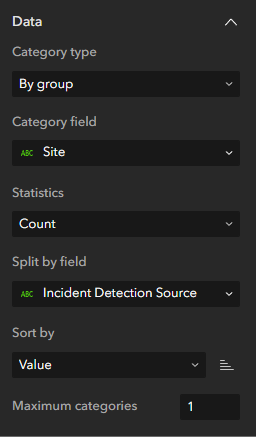 Experince Builder Chart Widgets Won't Display Data - Esri Community