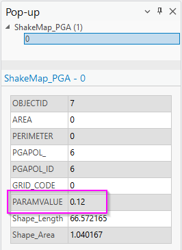 Troubleshooting Complex Python Field Calculator Code Blocks in ArcGIS Pro