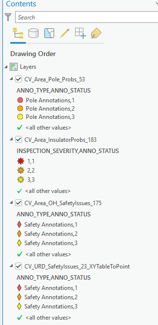 Table of Contents/TOC Formatting - Esri Community