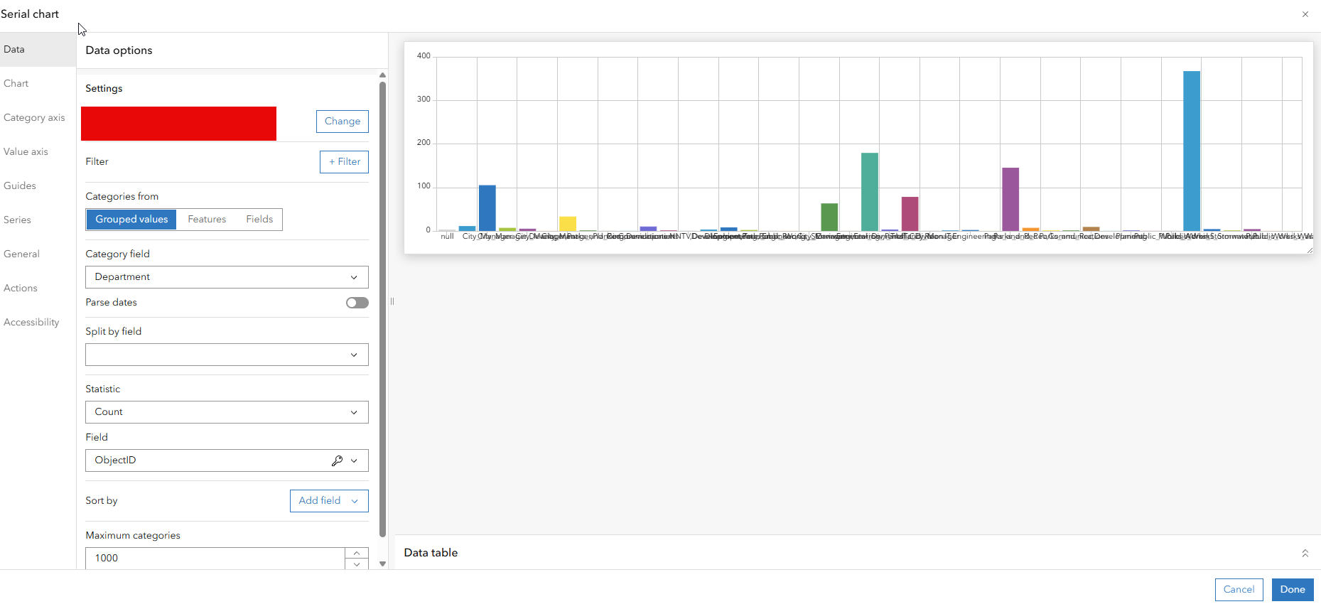 Solved: Creating a Serial Chart with Survey123 data - Esri Community