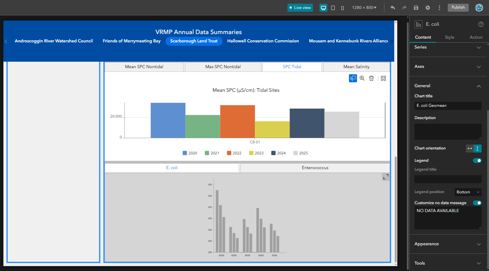 Custom No Data message for ExB chart Widget not wo... - Esri Community