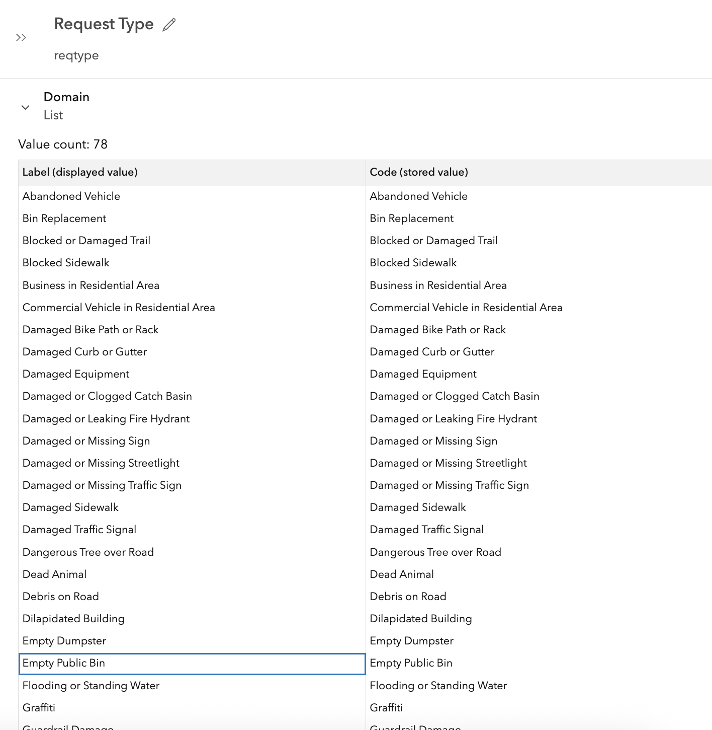 Solved: Reporter Instant App Filter No Longer Works - Esri Community