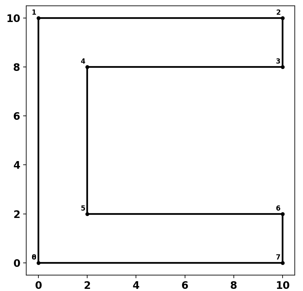 Constrained triangulation of polygons - Esri Community